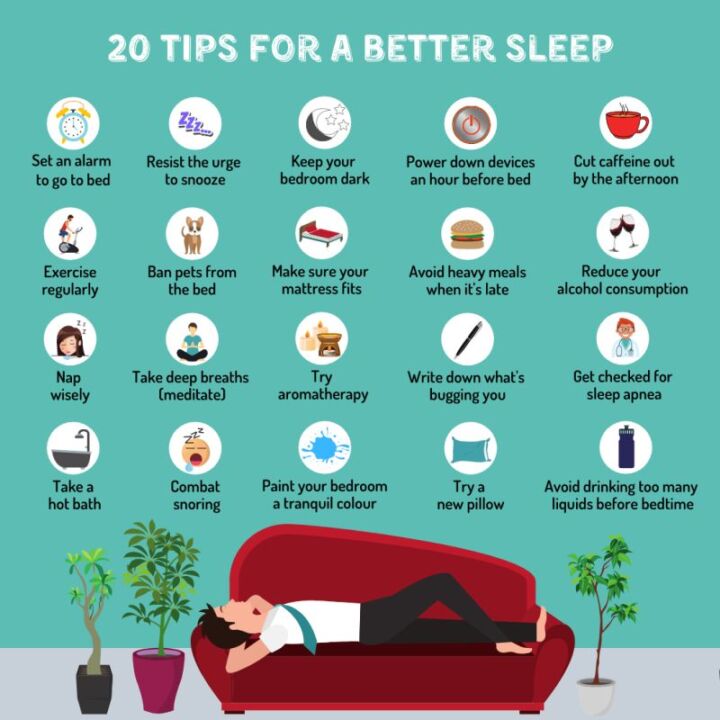 😴 Sleep Soundly, Work Brilliantly: The Connection Between Rest and ...